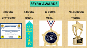 SSYRA & SSYRA JR. – Media Center